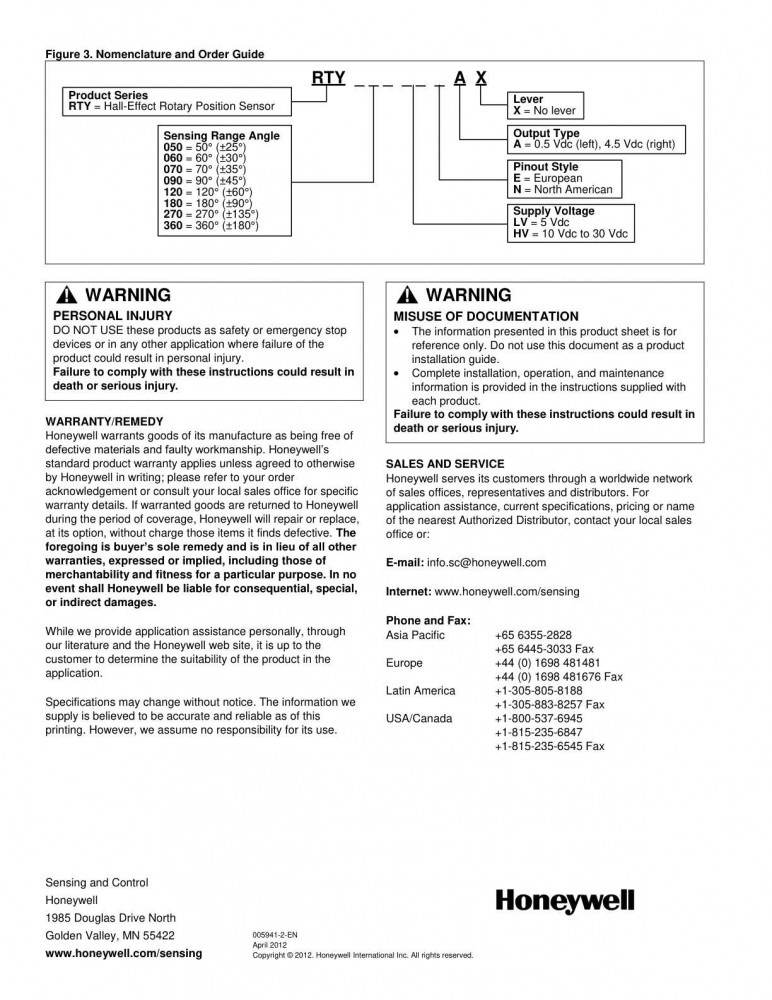 RTY Series datasheet page 4
