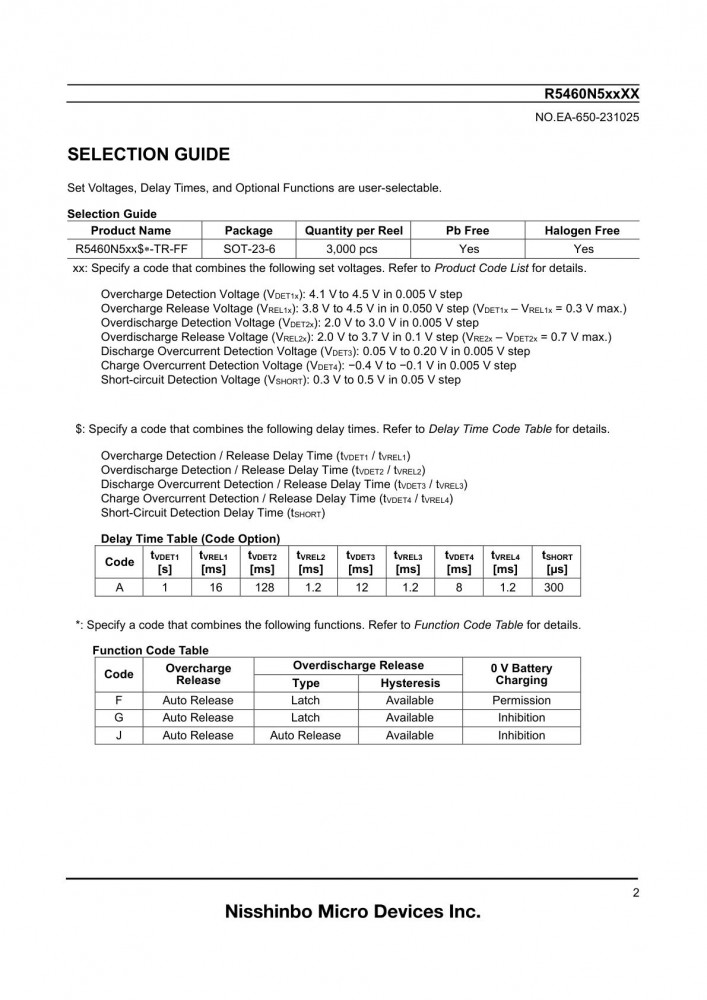 R5460N5 datasheet preview, page 2