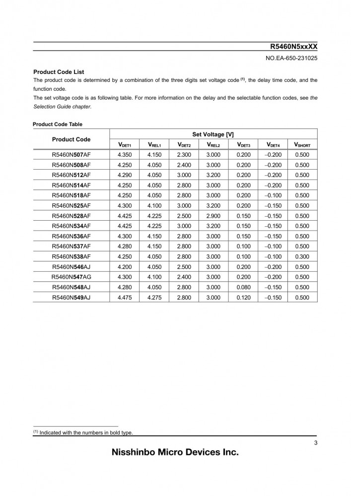 R5460N5 datasheet preview, page 3