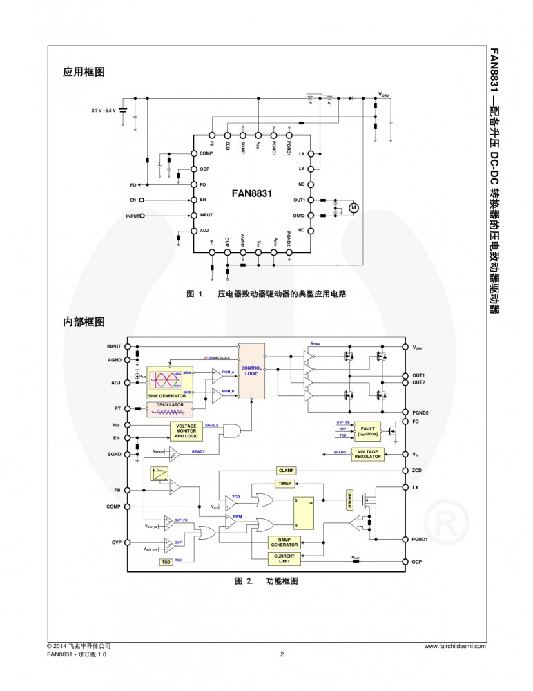 FAN8831 datasheet page 3