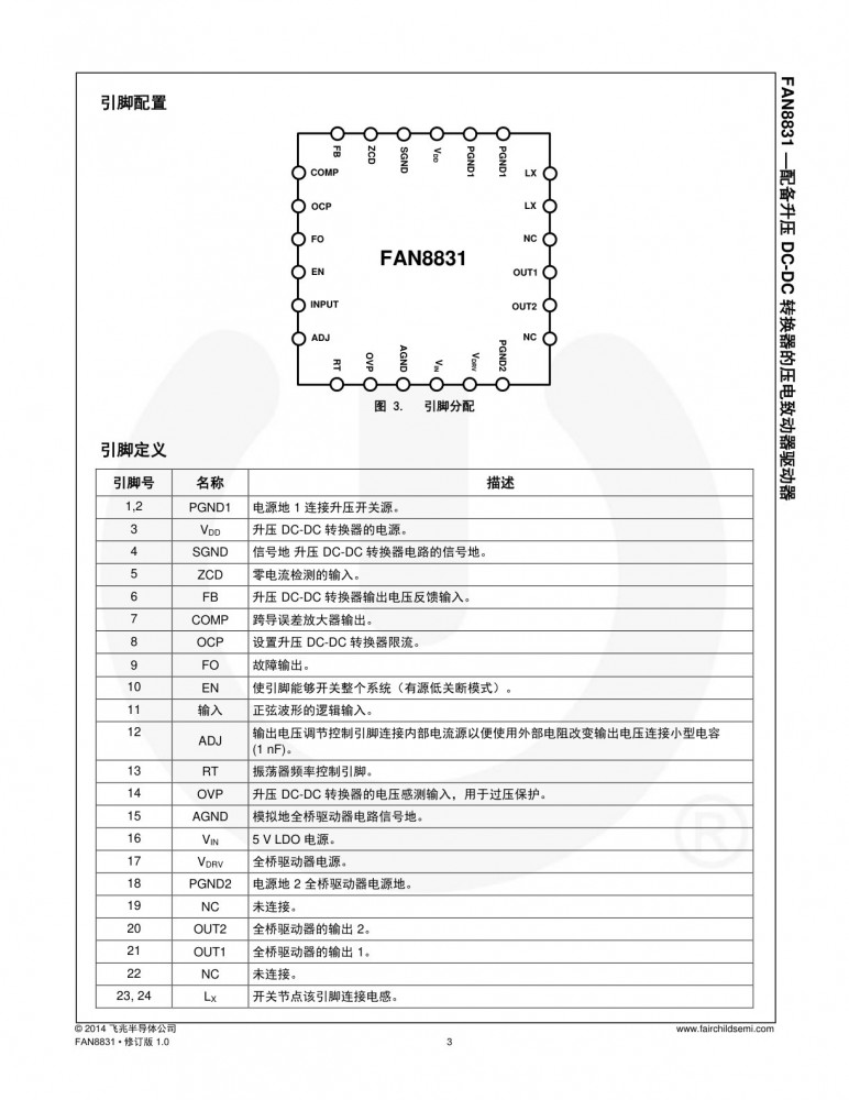 FAN8831 datasheet page 4
