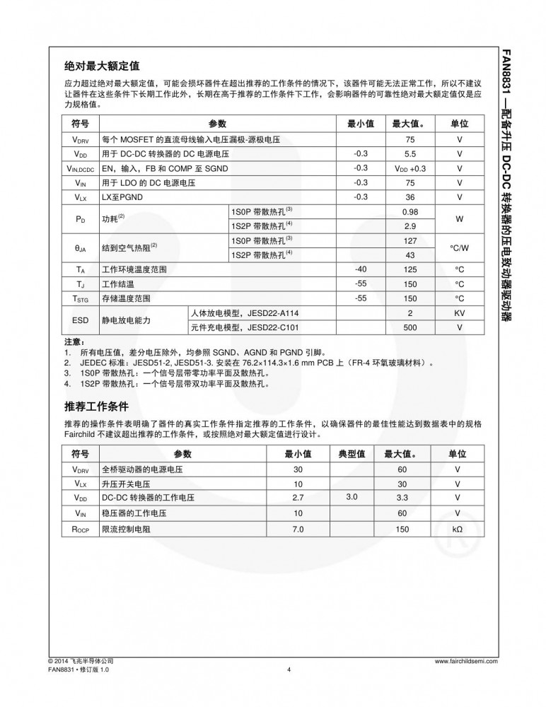 FAN8831 datasheet page 5