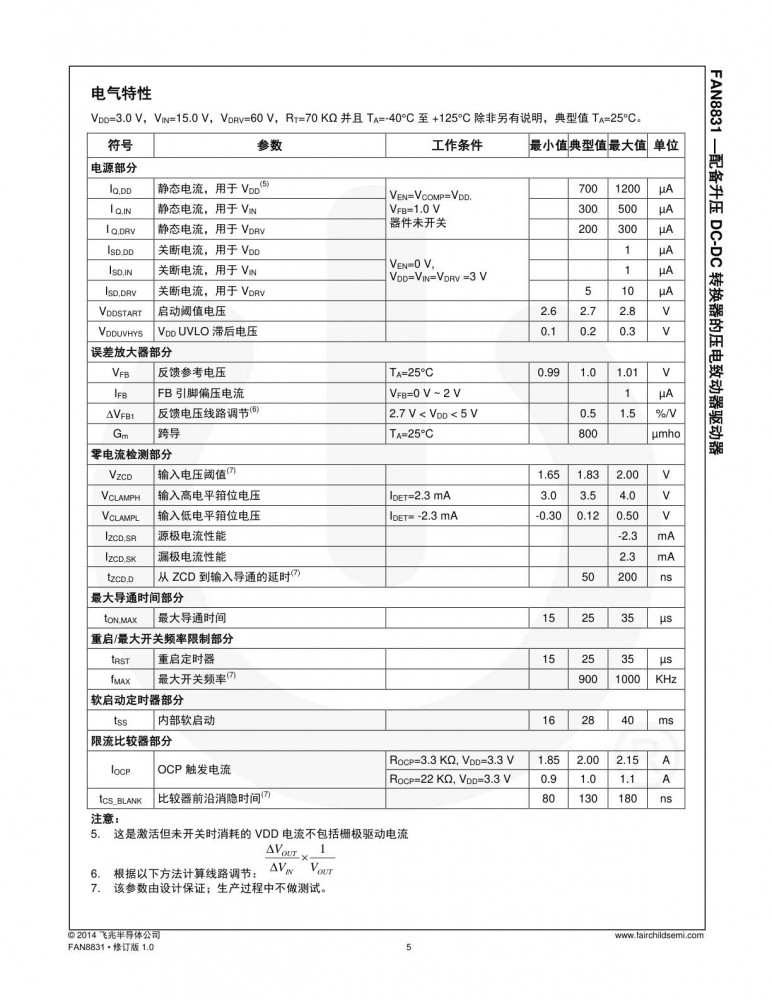 FAN8831 datasheet page 6