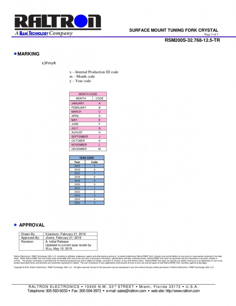 RSM200S-32.768-12.5-TR datasheet page 3