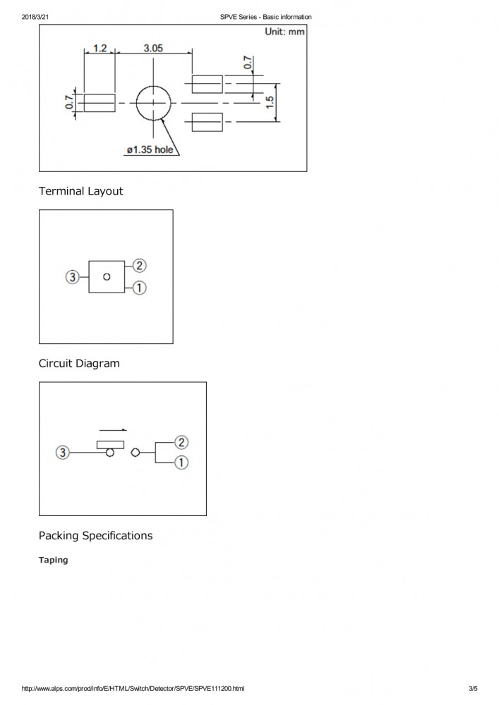 SPVE111200 PCB land dimensions