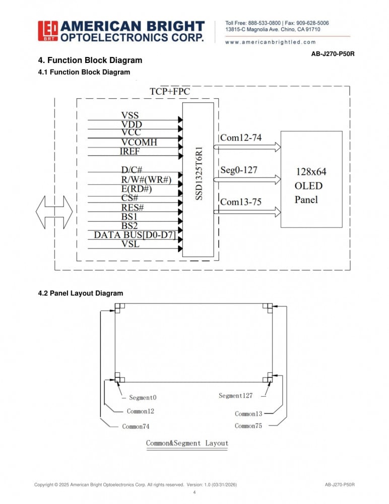 AB-J270-P50R document page 4