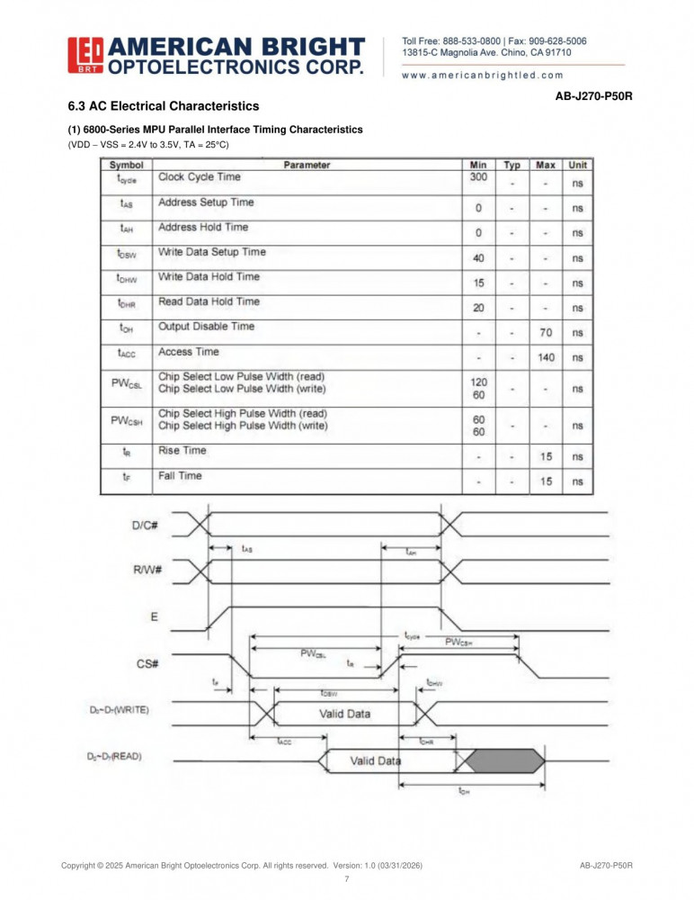 AB-J270-P50R document page 7
