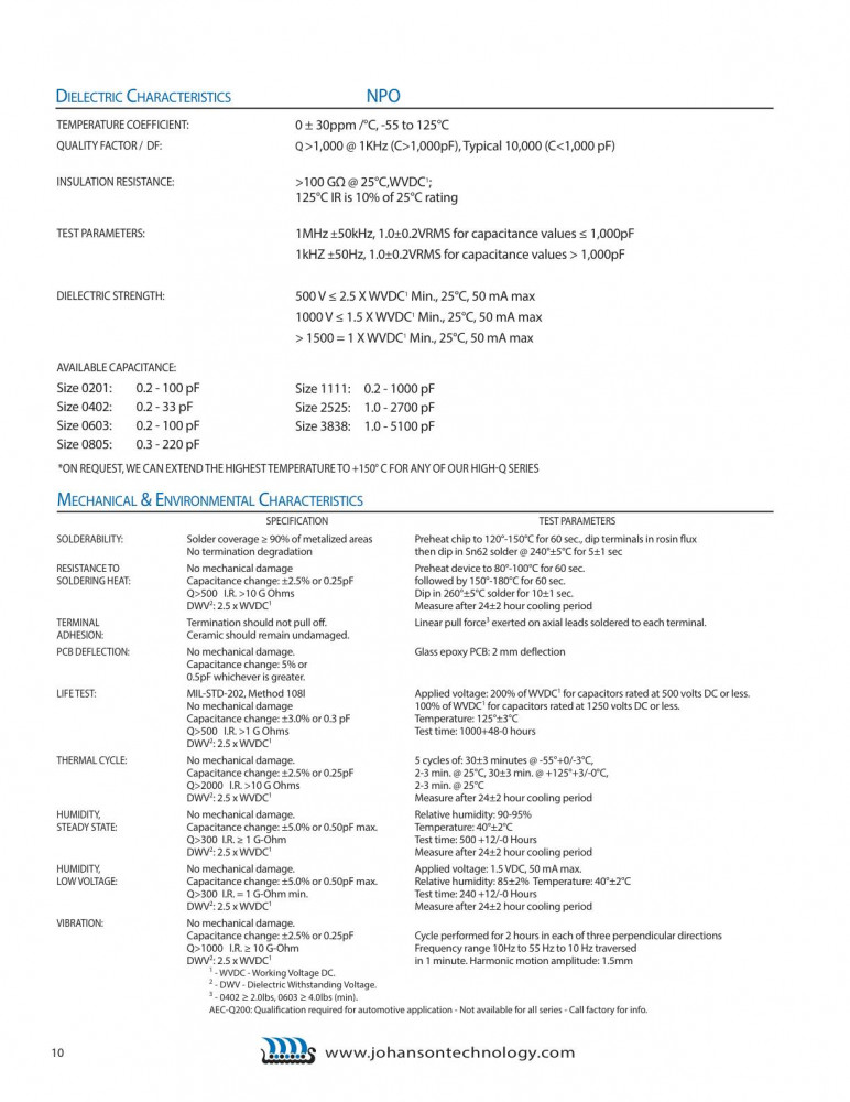 Johanson Dielectrics datasheet page 4