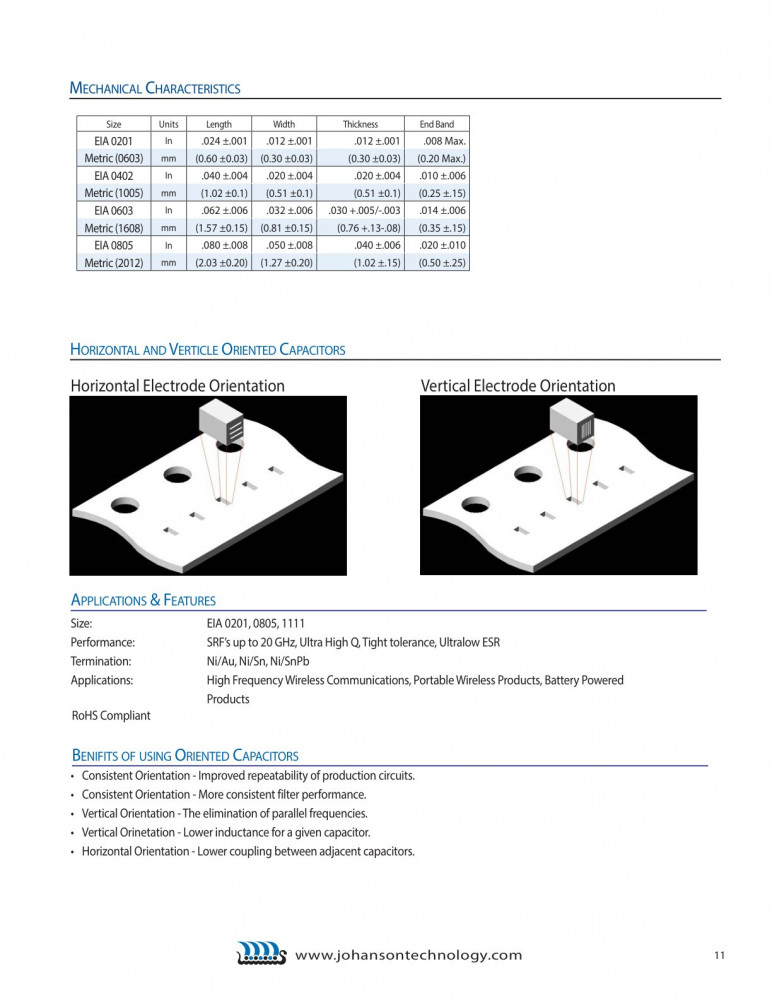 Johanson Dielectrics datasheet page 5