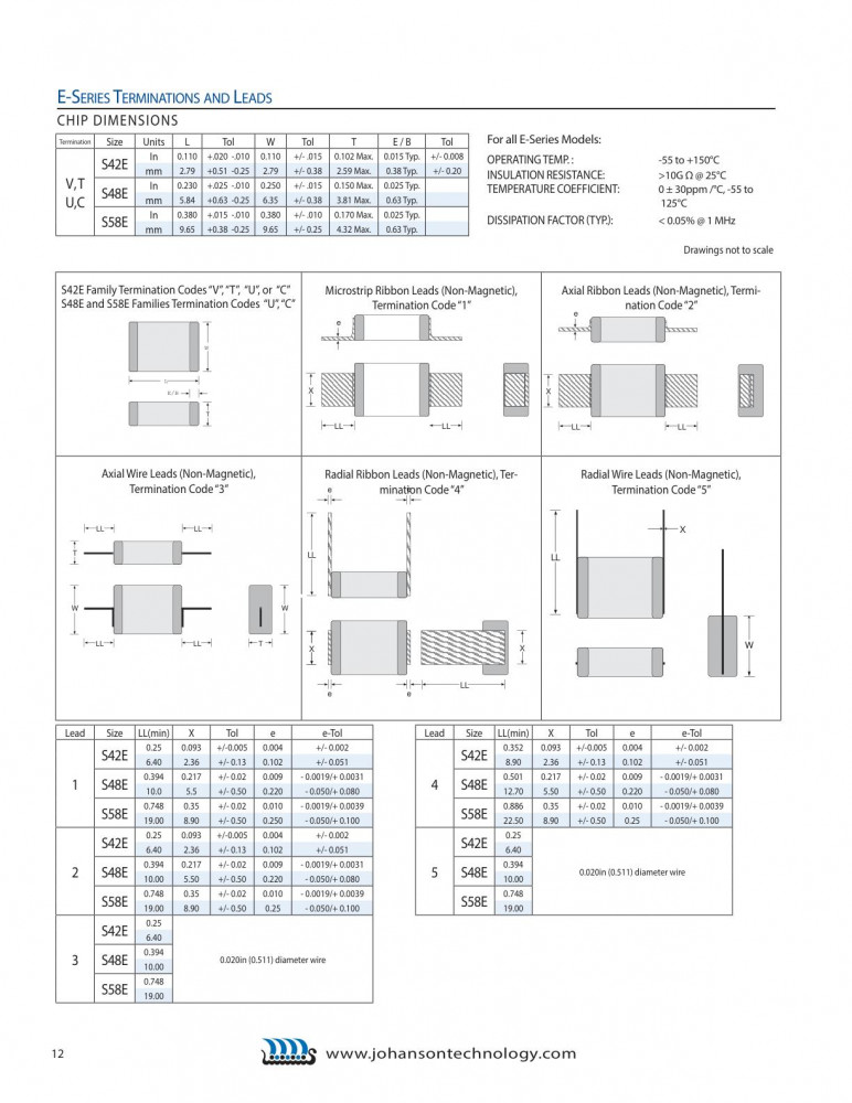 Johanson Dielectrics datasheet page 6
