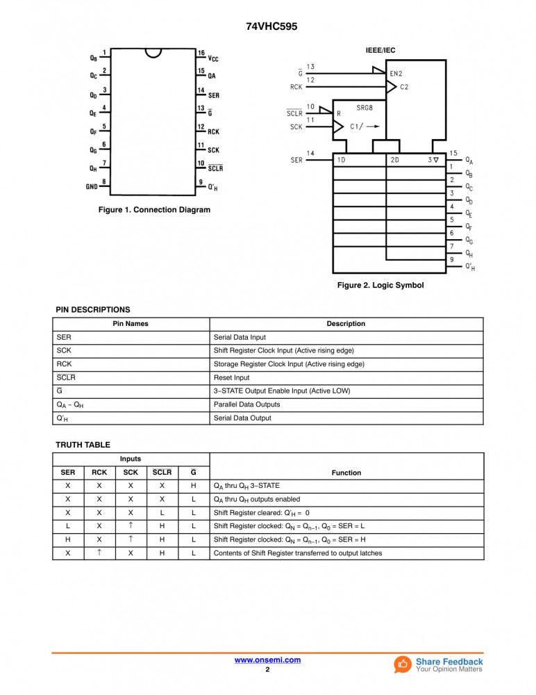74VHC595 datasheet page 2