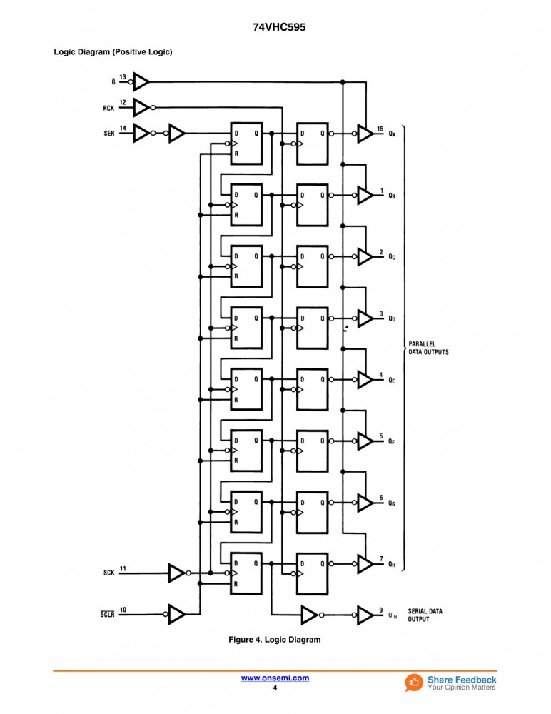 74VHC595 datasheet page 4