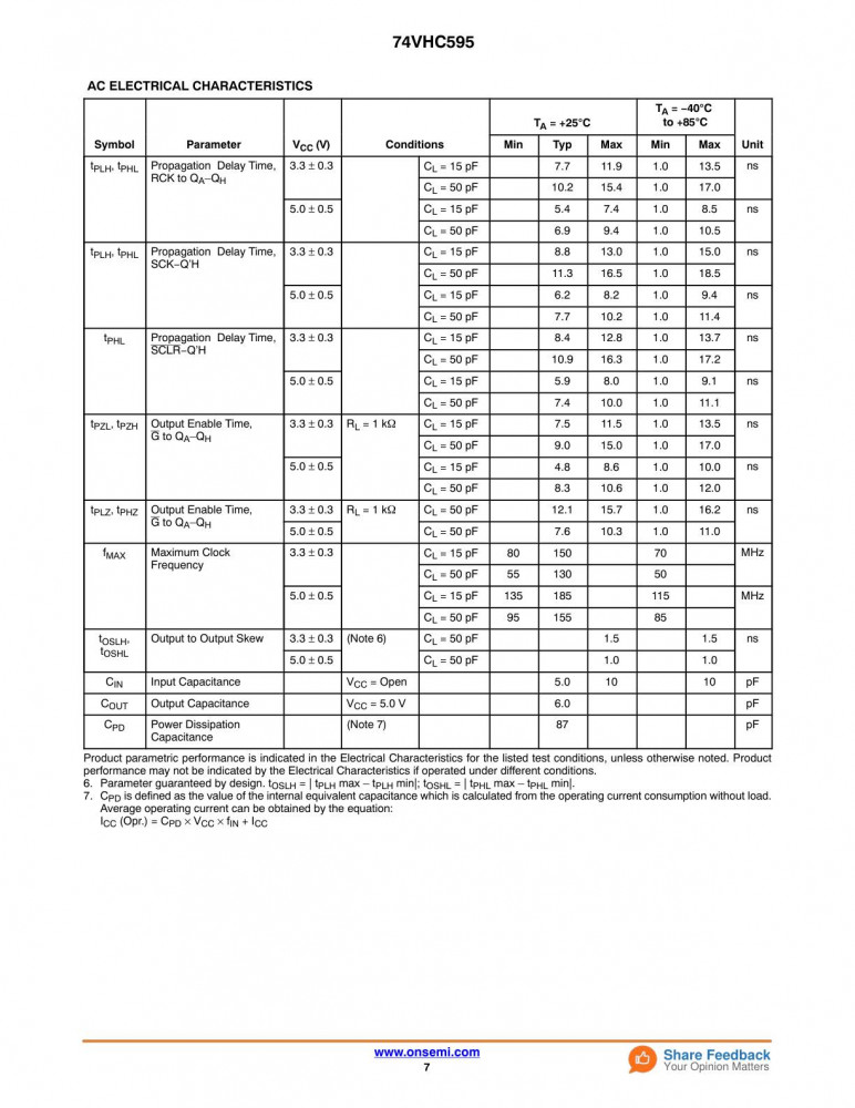 74VHC595 datasheet page 7