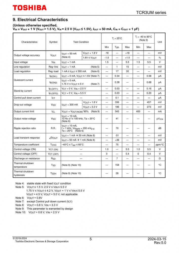 TCR3UM18A datasheet page 5