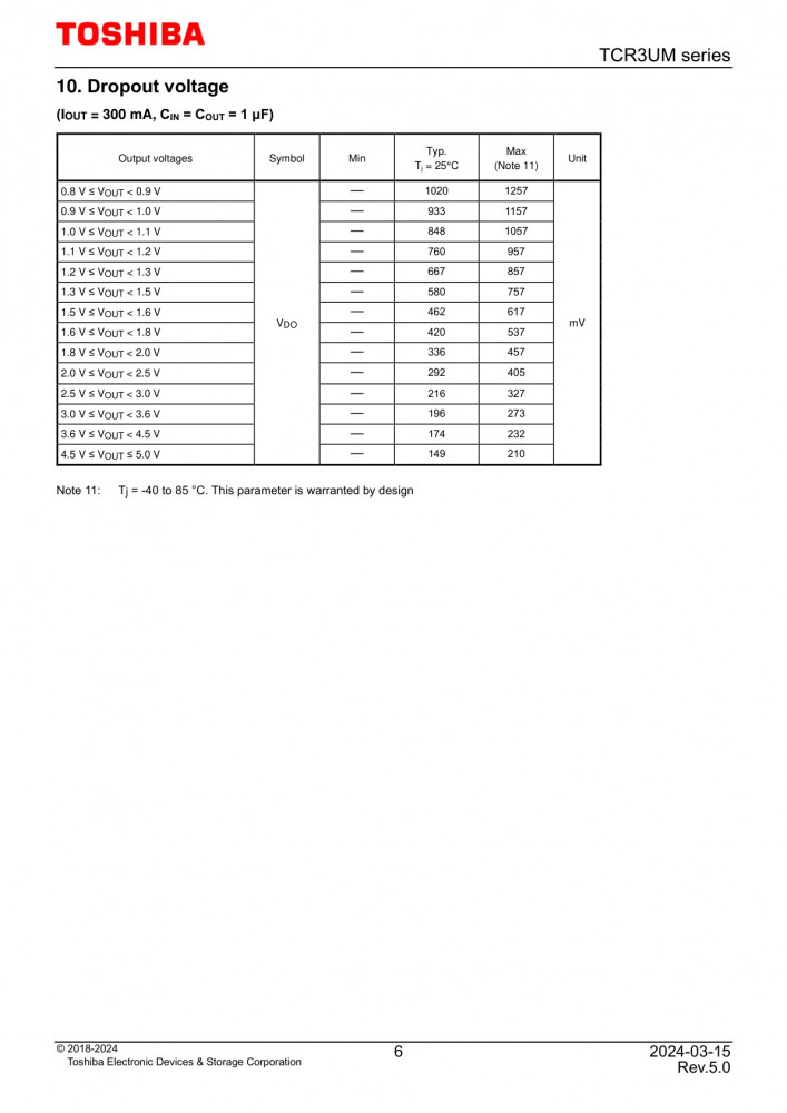 TCR3UM18A datasheet page 6