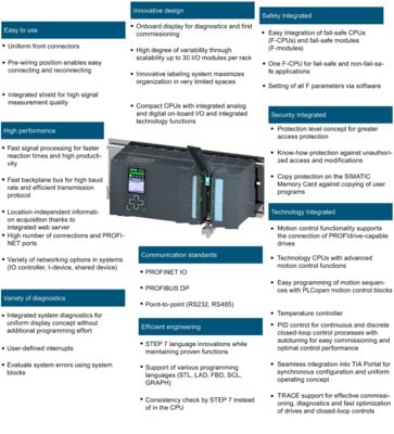 SIEMENS 52AABN