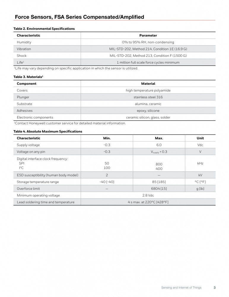 FSAGPDXX005LCSB5 datasheet page 3