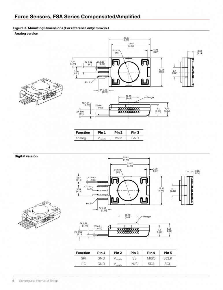 FSAGPDXX005LCSB5 datasheet page 6