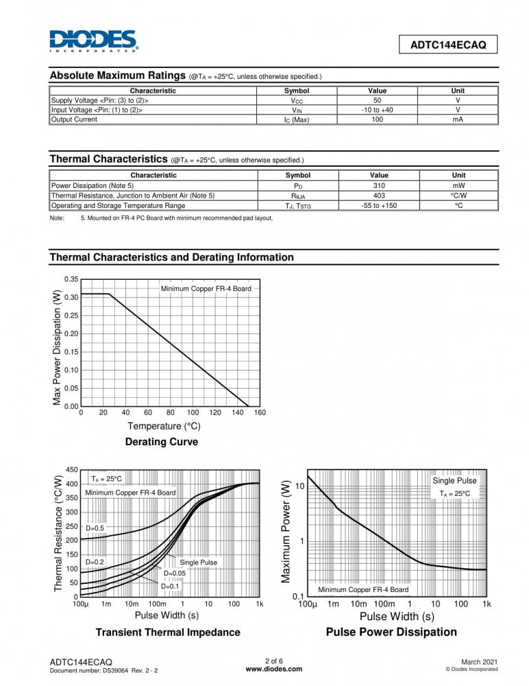 ADTC144ECAQ-13 datasheet page 2