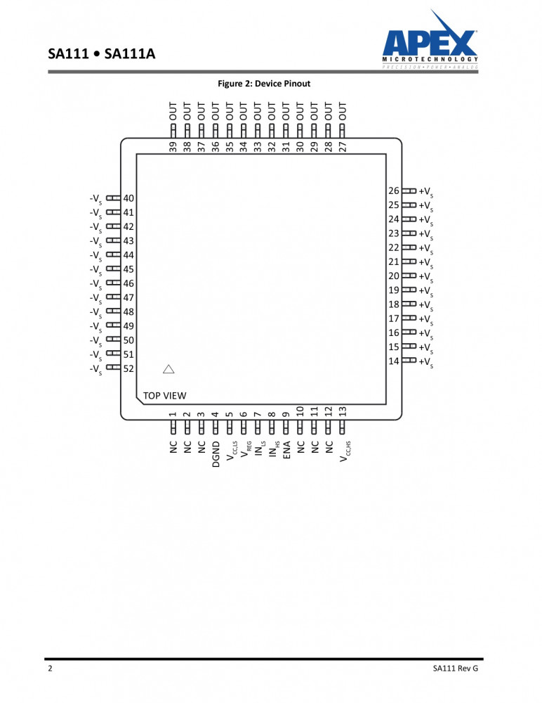 SA111 technical document page 2