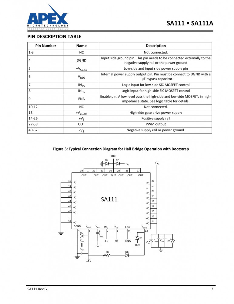 SA111 technical document page 3