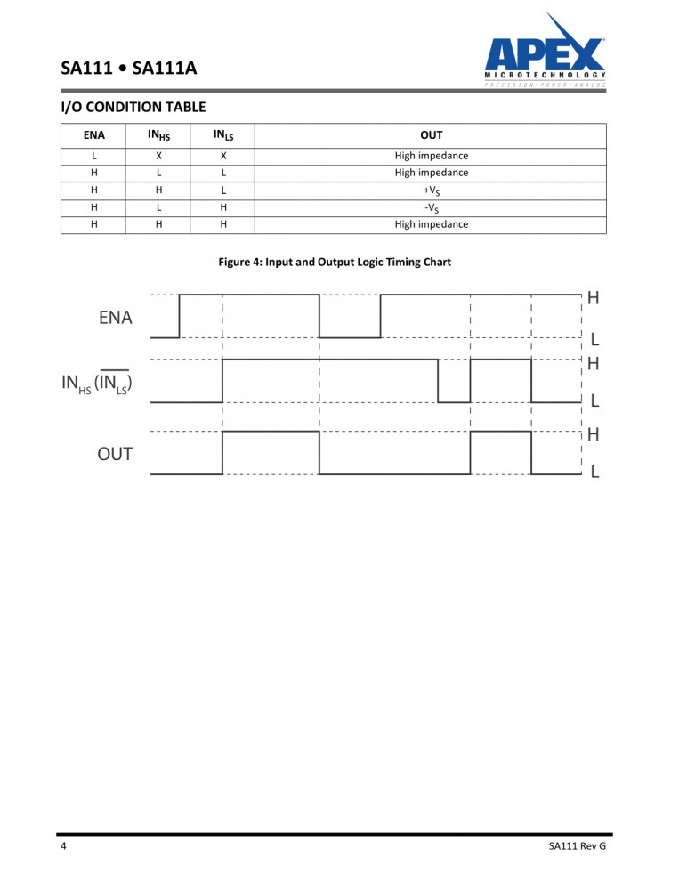 SA111 technical document page 4