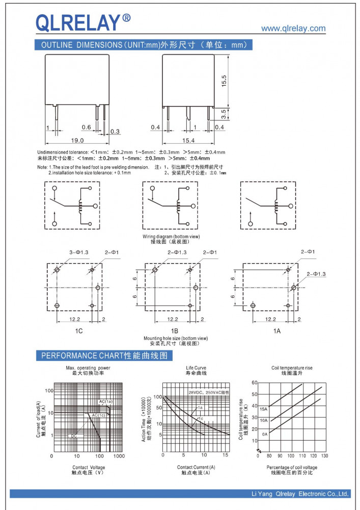 BRD-SS-103LMF datasheet page 3