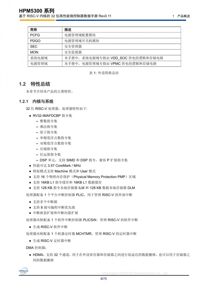 HPM5300 datasheet page 9