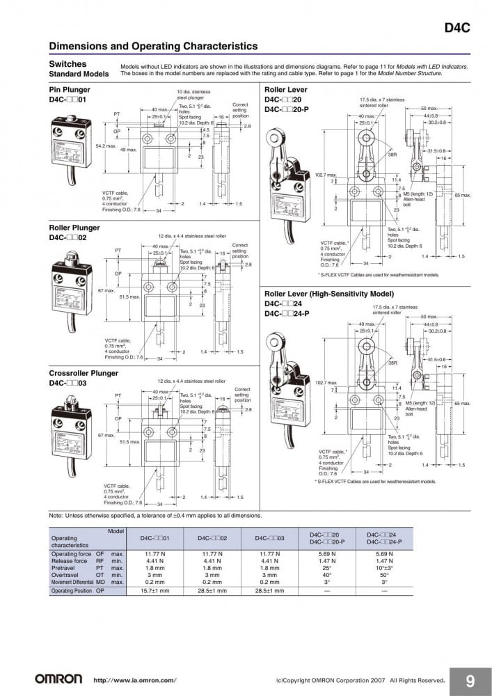 OMRON D4C datasheet page 9