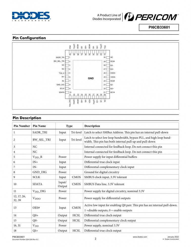 PI6CB33601 datasheet page 2
