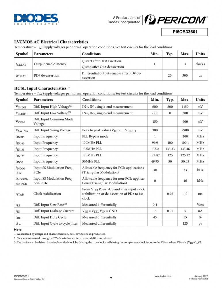 PI6CB33601 datasheet page 7