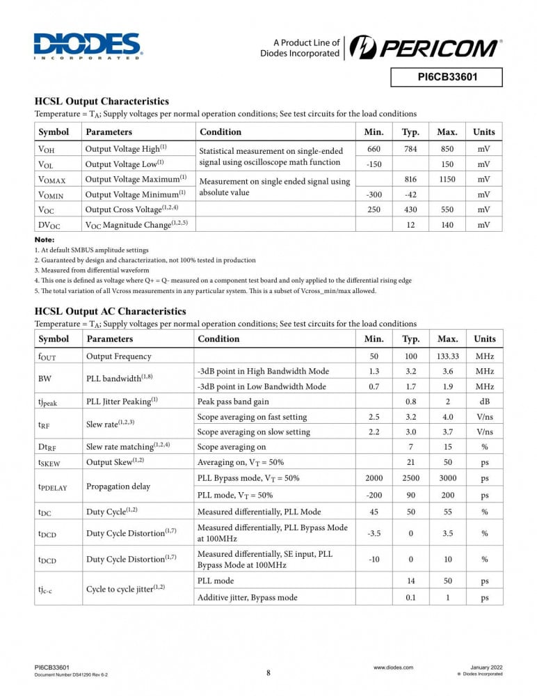 PI6CB33601 datasheet page 8