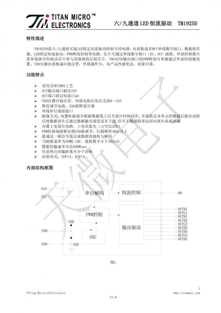 TM1925D datasheet page 1