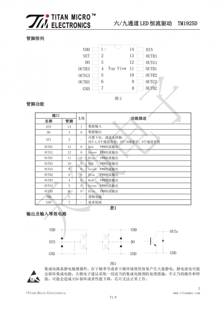 TM1925D datasheet page 2