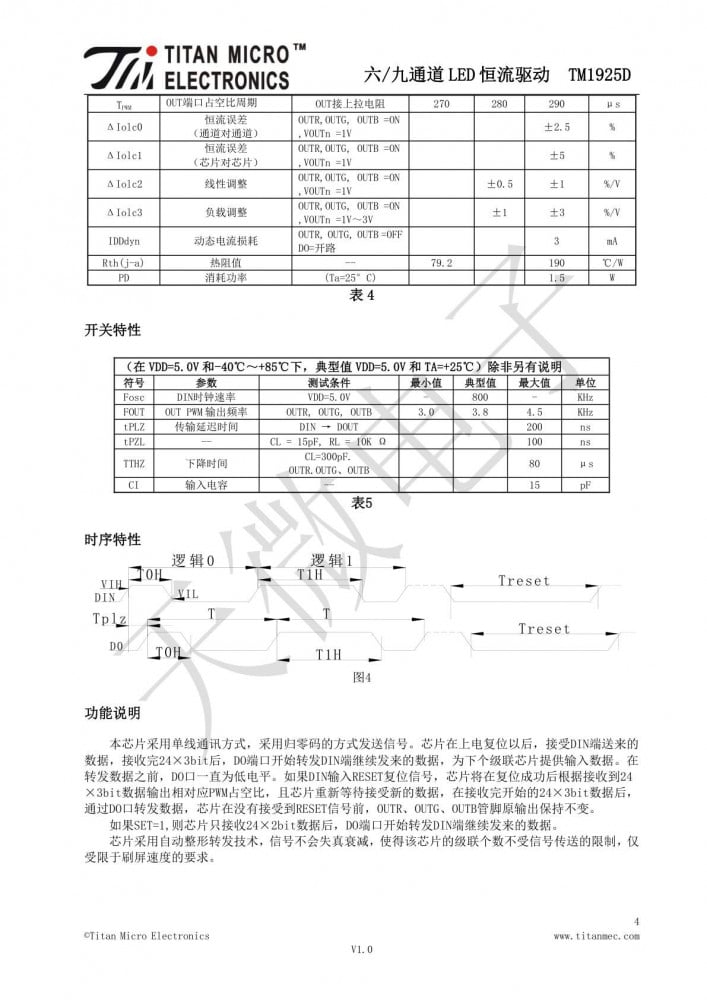 TM1925D datasheet page 4