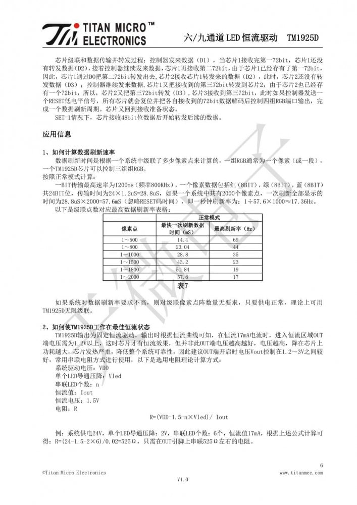TM1925D datasheet page 6