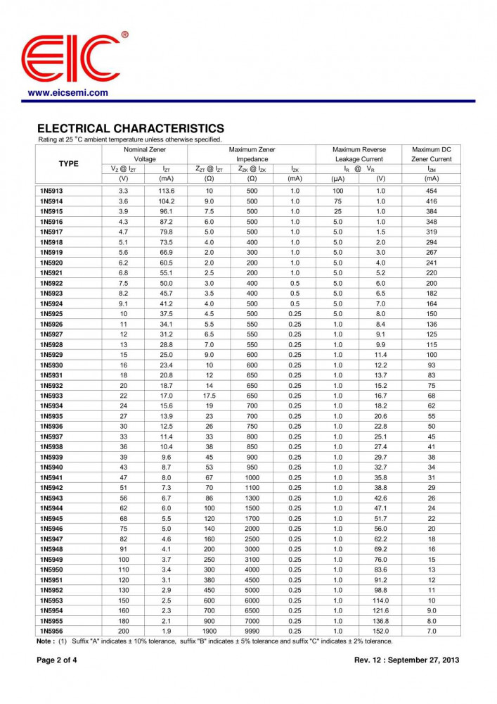 EIC 1N5917B datasheet page 2