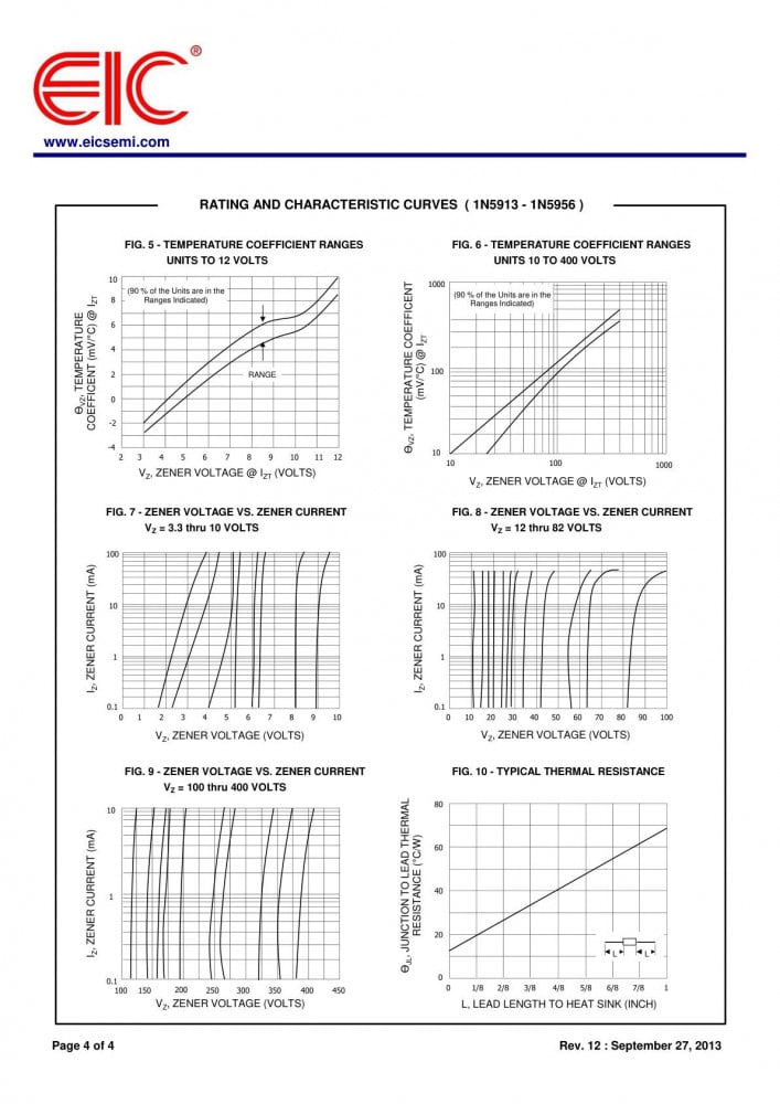 EIC 1N5917B datasheet page 4