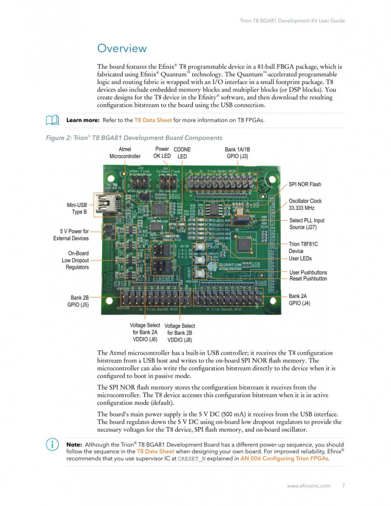 T8F81C-DK document page 7