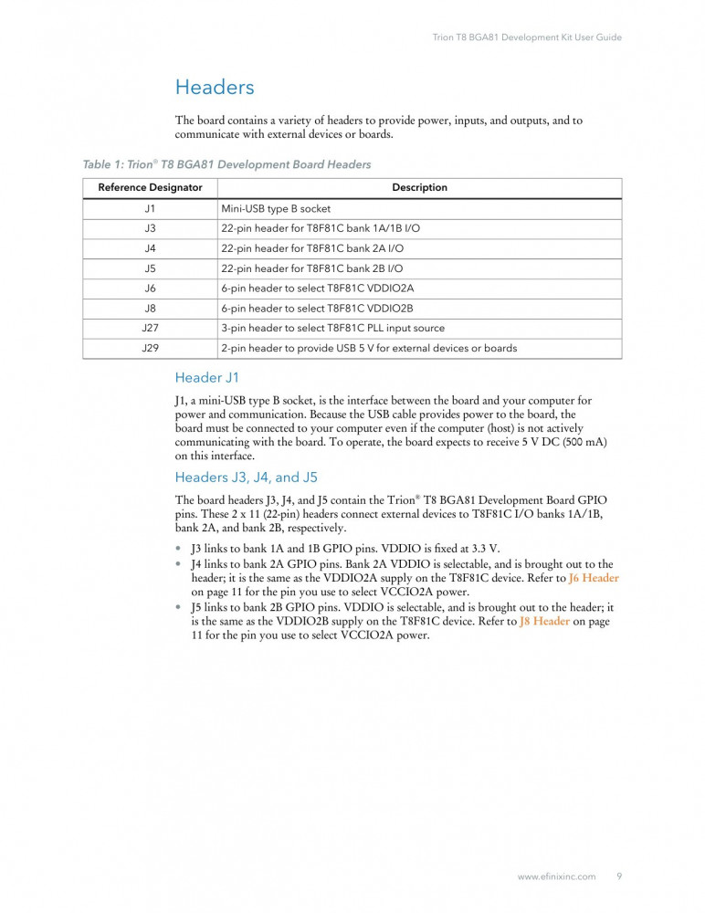 T8F81C-DK document page 9