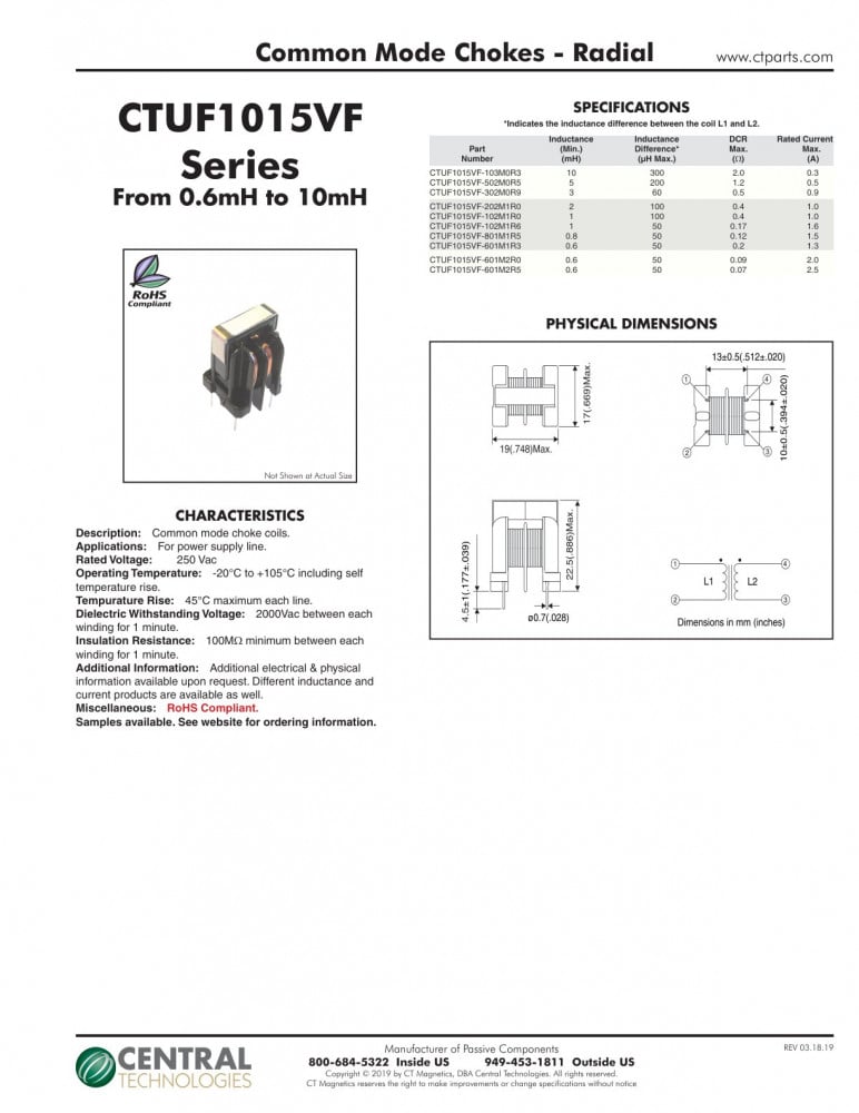 CTUF1015VF series datasheet page