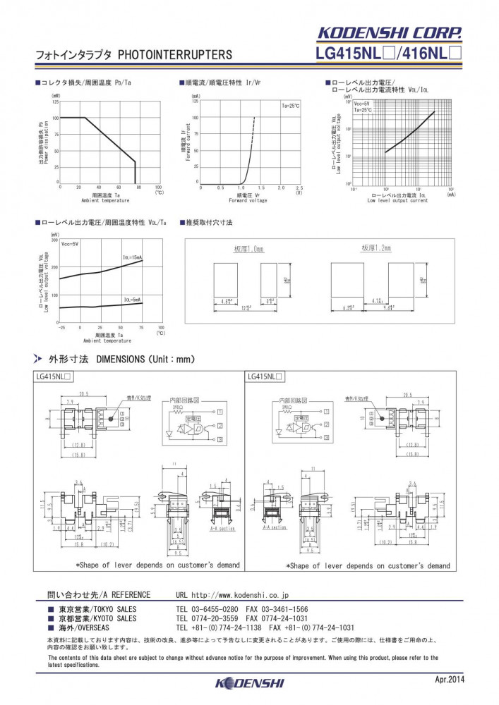 LG416NL series technical document page 2
