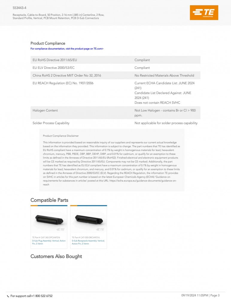 553443-4 technical document page 3