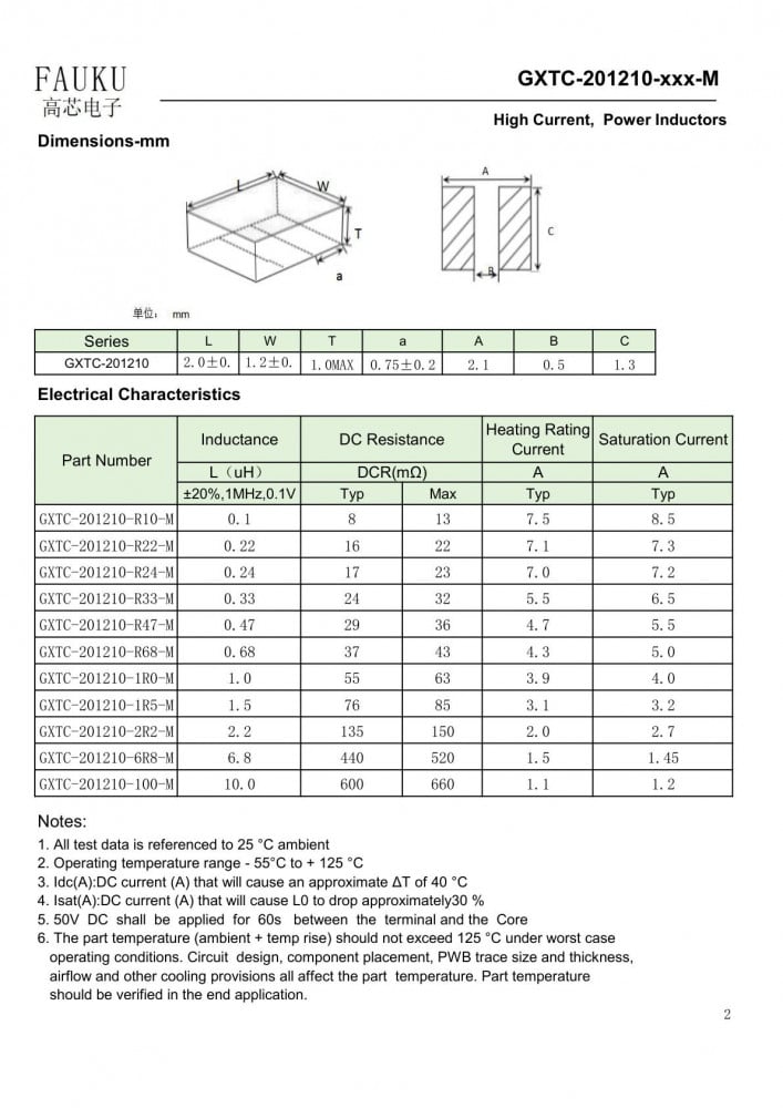 FAUKU GXTC201210-100-MT datasheet page 2