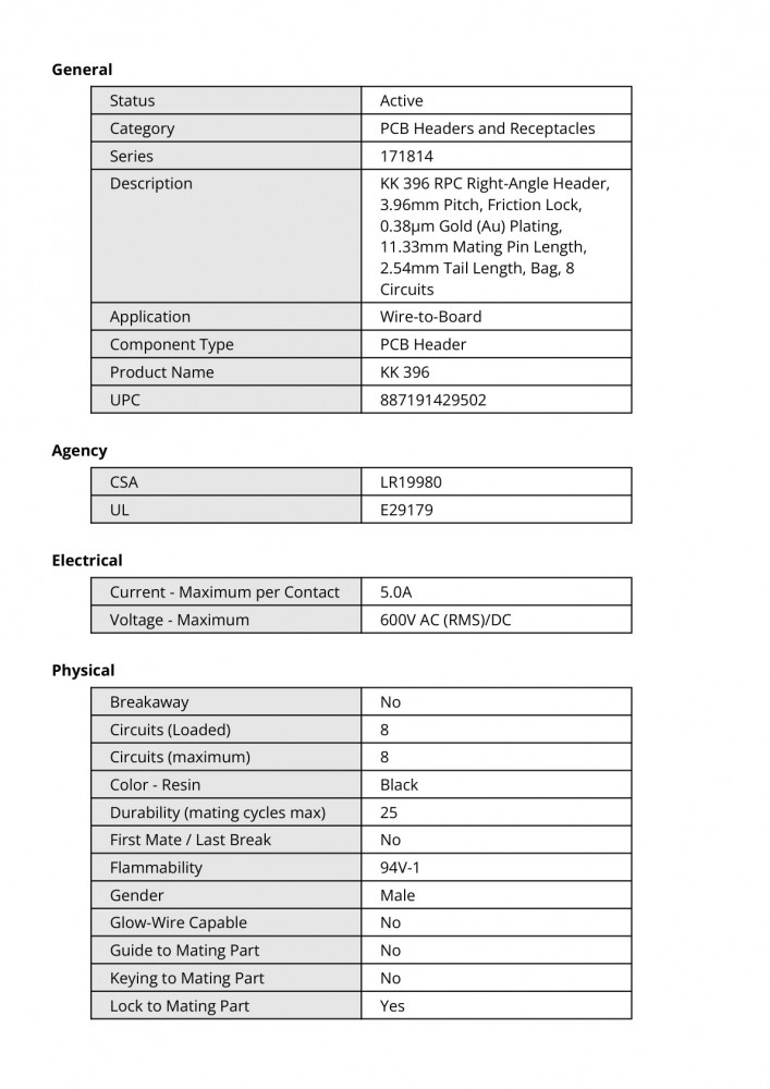 MOLEX 1718141008 document image 2