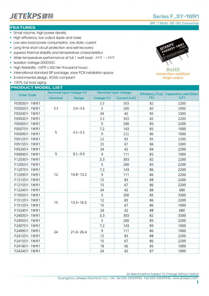 F0305SY-1WR1 datasheet page 1
