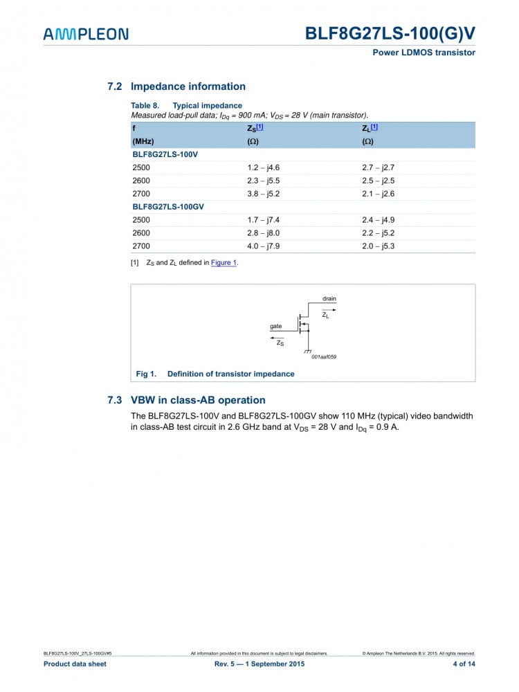 BLF8G27LS-100V datasheet page 4
