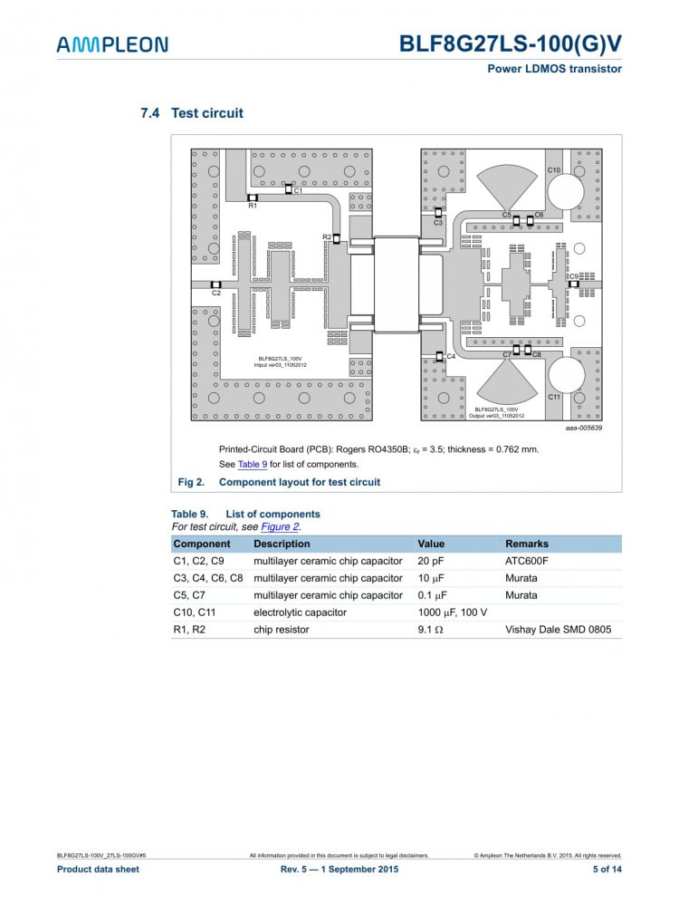 BLF8G27LS-100V datasheet page 5