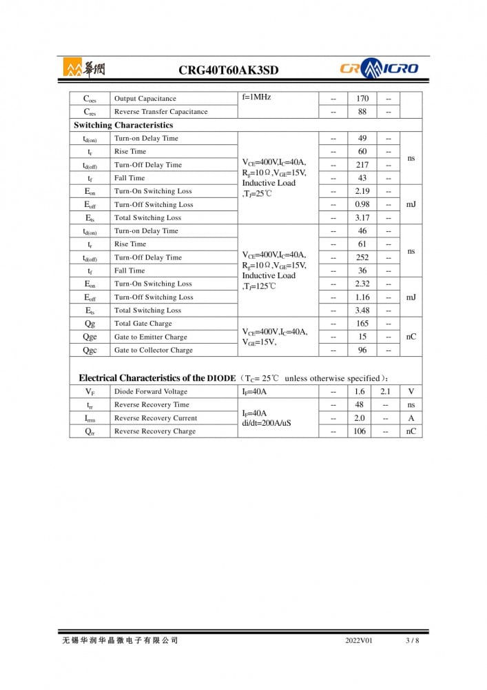 CRG40T60AK3SD datasheet page 3