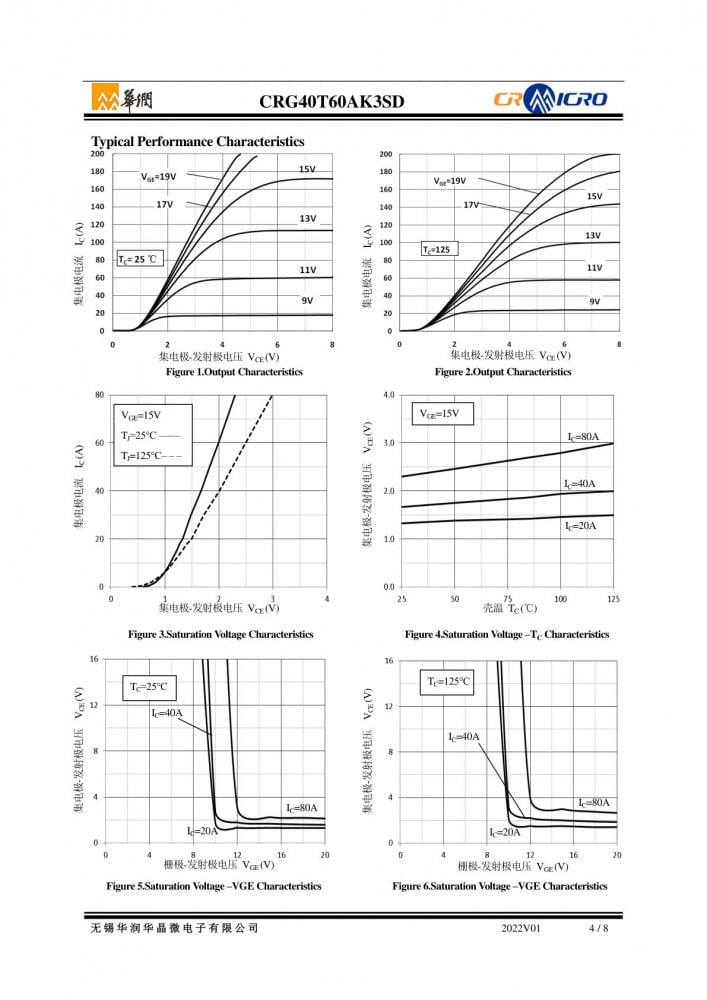 CRG40T60AK3SD datasheet page 4